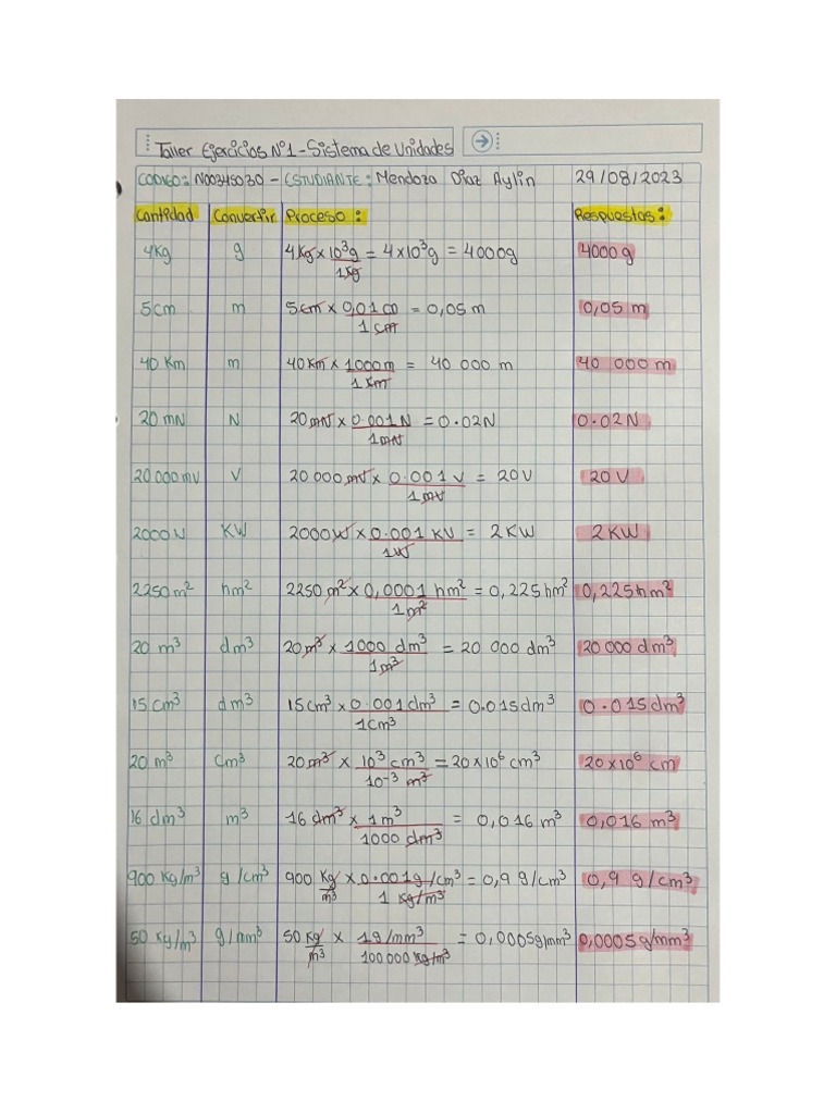 2663 HT Semana1 n00345030 Mendoza Diaz Aylin | PDF