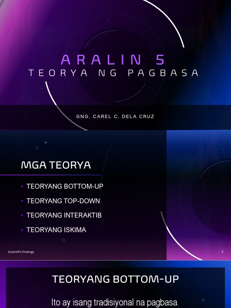 Teorya NG Pagbasa | PDF