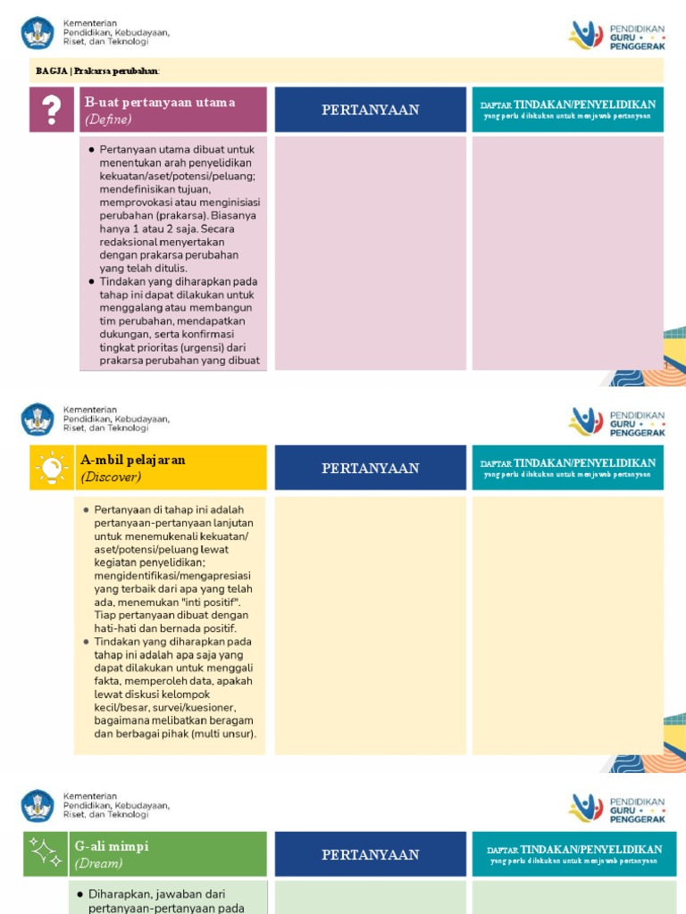 Kerangka Tahapan BAGJA | PDF | Bisnis | Komputer