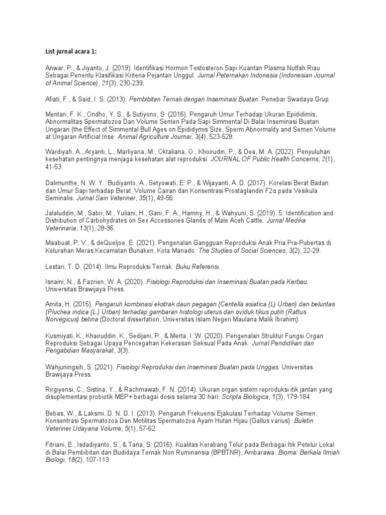 List Dafpus Jurnal Irt Acara 1 | PDF