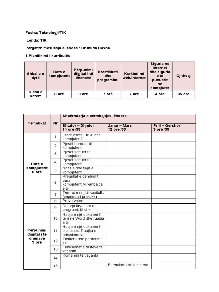 TIK 4 Plani Mesimor 2023 2024 | PDF
