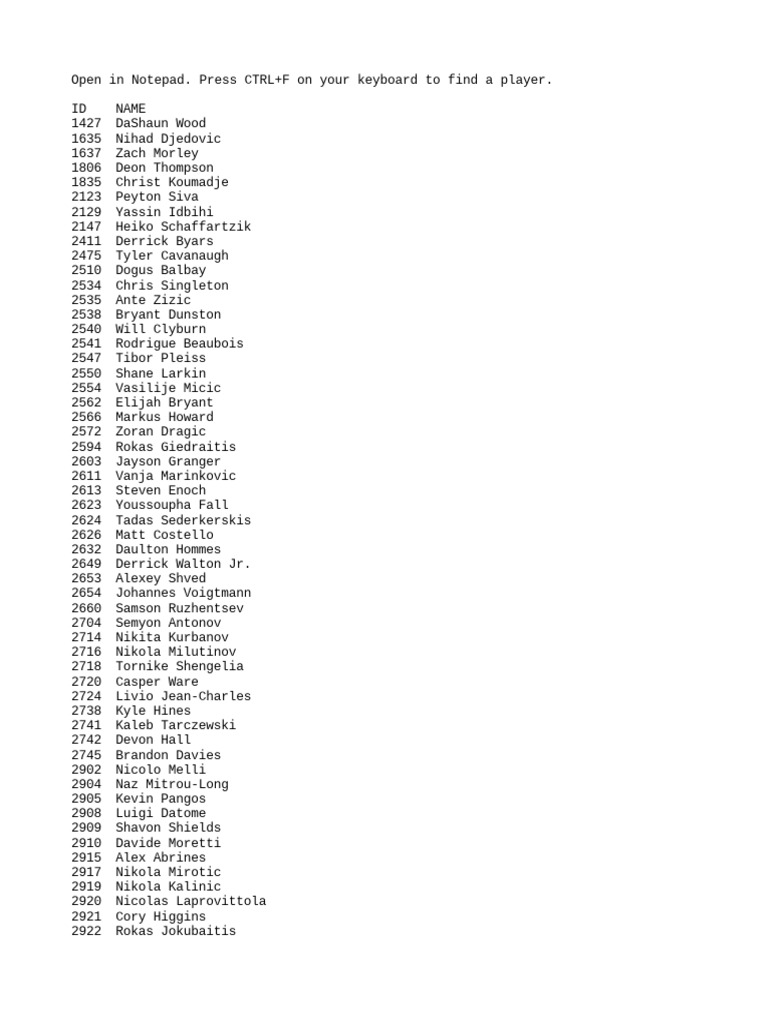 MX 2024 Roster EUROLEAGUE CYBERFACE ID LIST | PDF | National Basketball ...