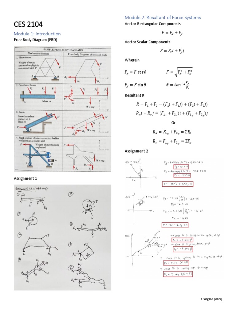 Module 2: Resultant of Force Systems | Download Free PDF | Friction | Force