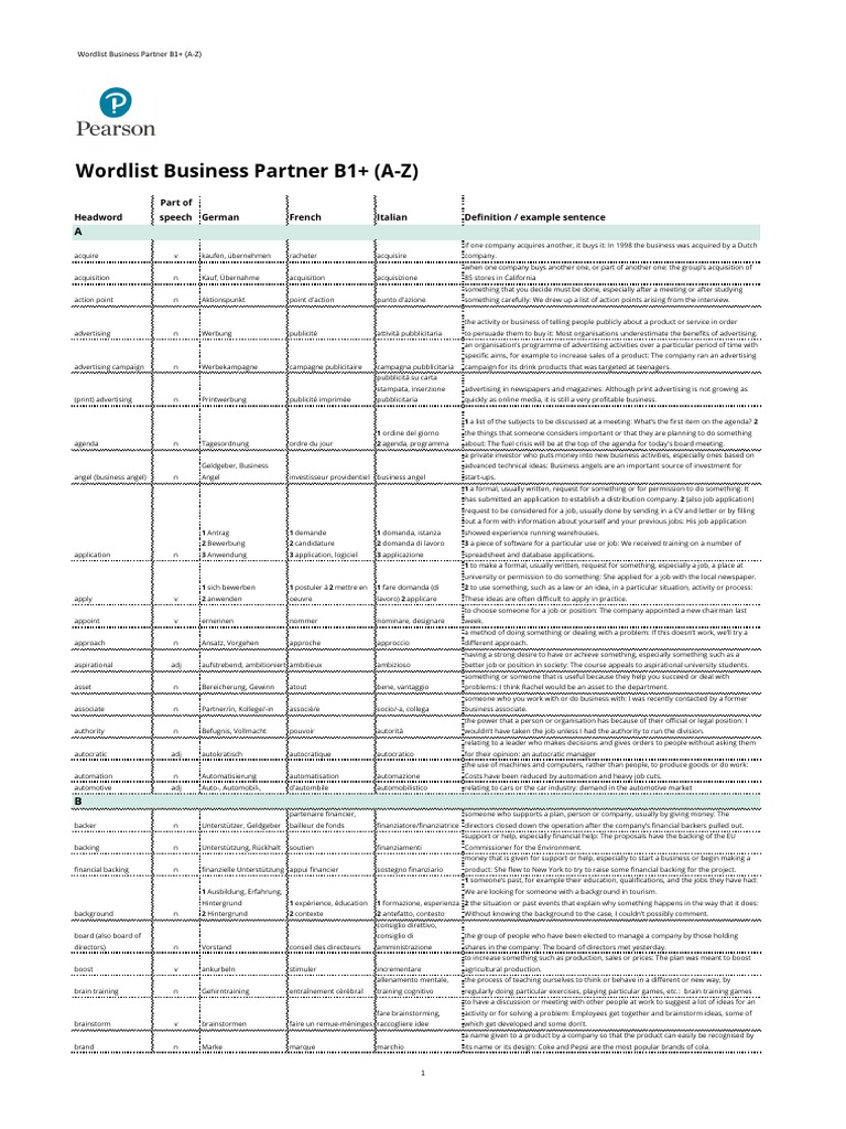 Wordlist Business Partner B1plus A Z | PDF | Brand | Résumé