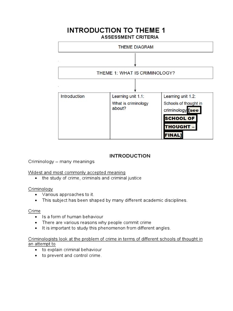 Introduction To Theme 1 - Final | PDF