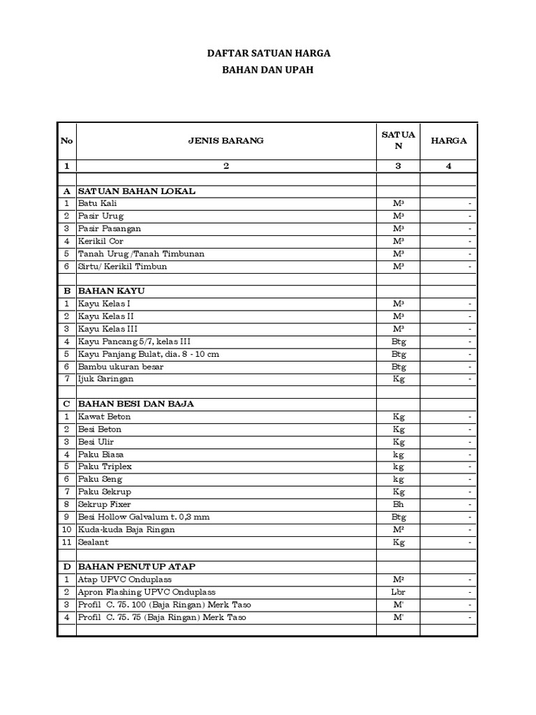 Daftar Harga Material Konstruksi 2023 | PDF