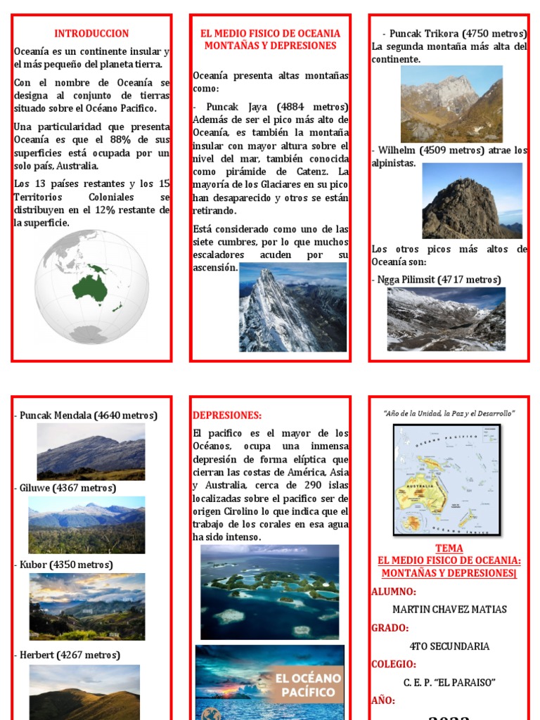 Triptico de Oceania | PDF | Oceanía | Montañas