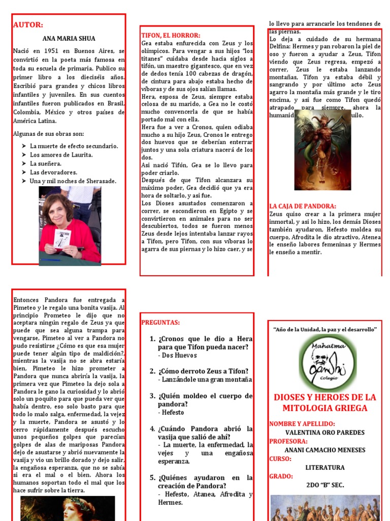 Tripticos Dioses de Egipto | PDF