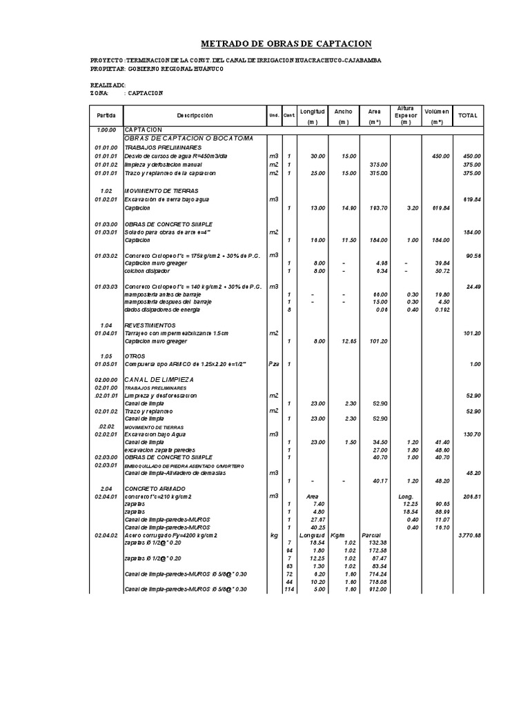 Metrados Captacion | PDF | edificio | Ingeniería de Edificación