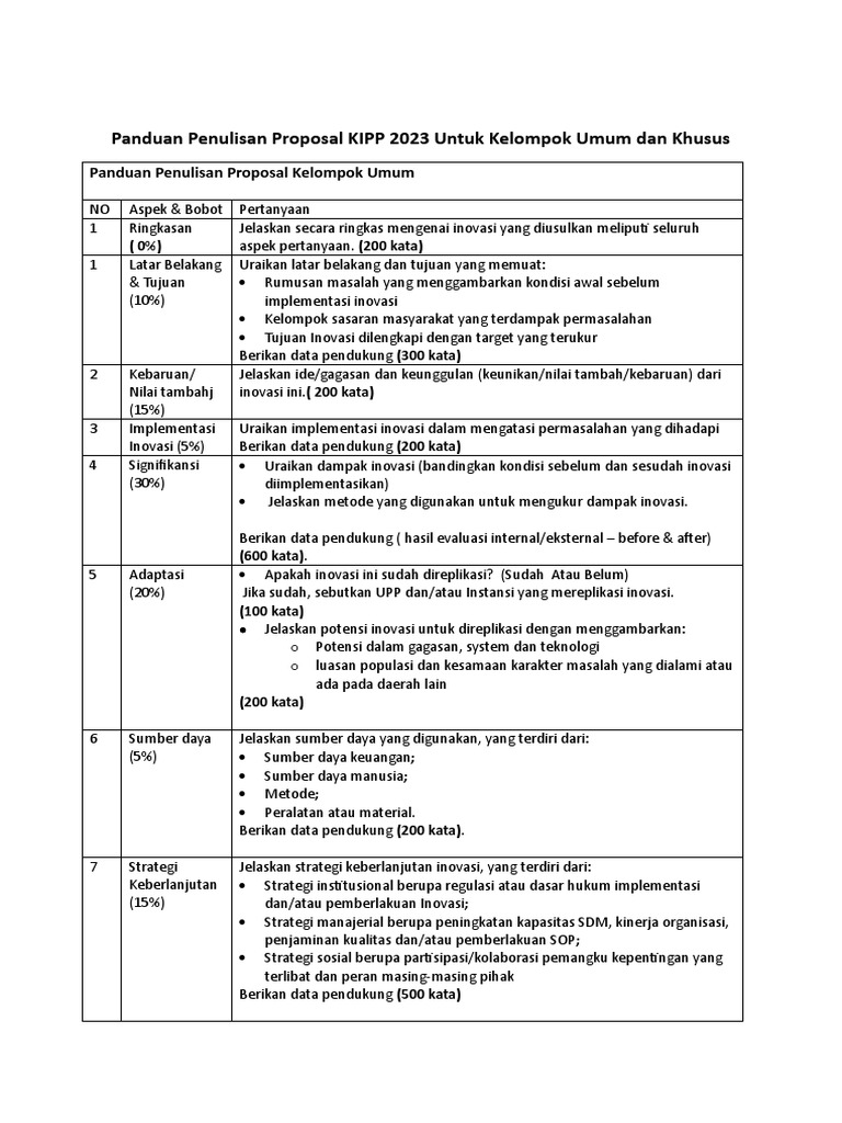 Panduan Penulisan Proposal KIPP 2023 Untuk Kelompok Umum Dan Khusus | PDF | Bisnis