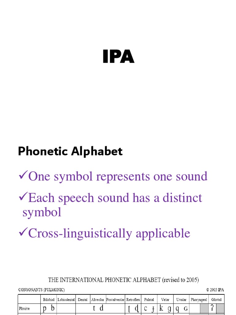 IPA Symbols for Phonetic Transcription | PDF