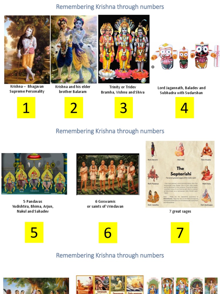 Remembering Krishna Through Numbers | PDF