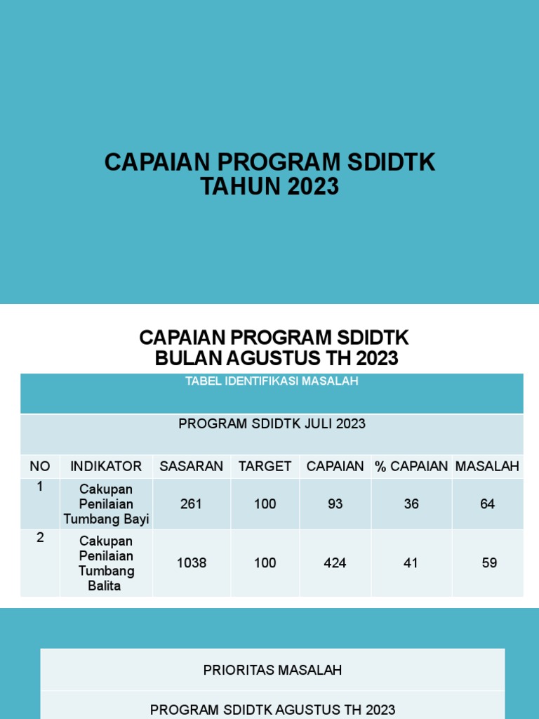 Bahan Lokmin Sdidtk TH 2023 - Bulan Agustus | PDF