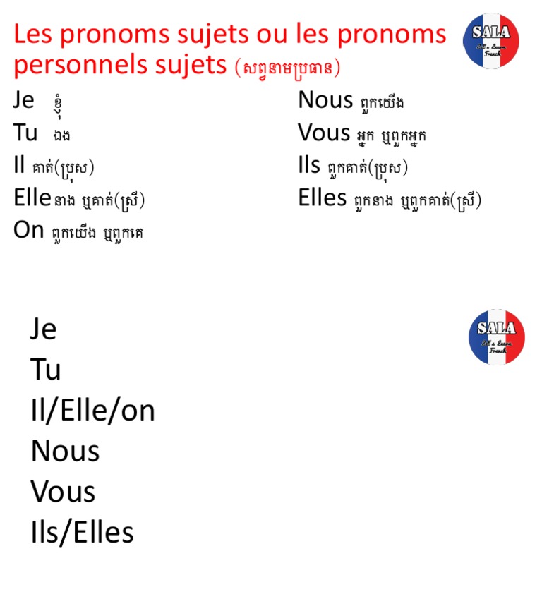 Les Pronoms Sujets | PDF