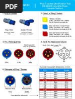 TNC Switch Final Datasheet | PDF | Switch | Alternating Current