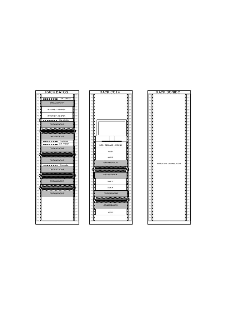 Rack de Telecomunicaciones | PDF | Ajedrez
