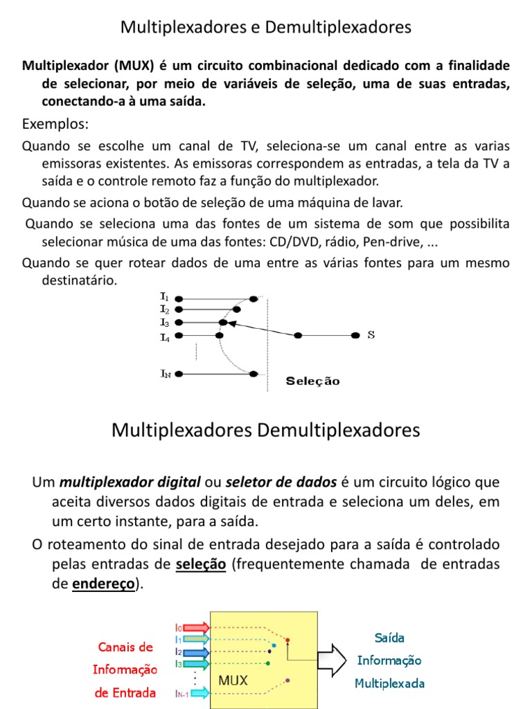 Multiplexadores e Demultiplexadores | PDF | Eletrônicos digitais ...