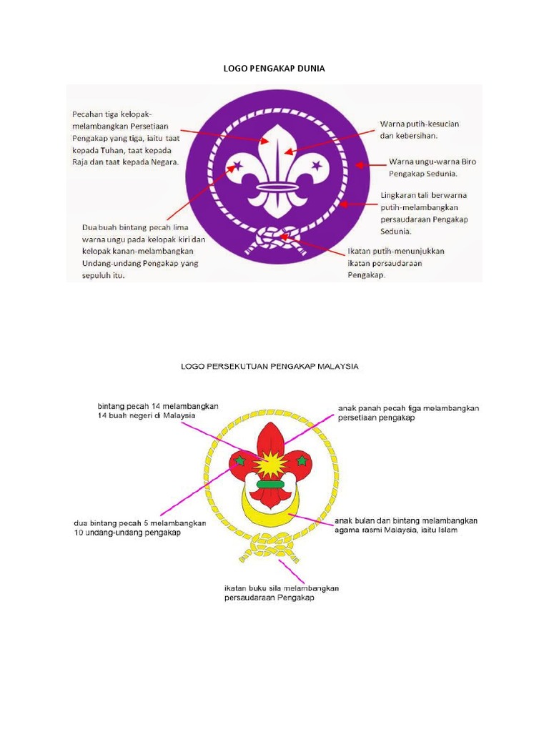 Logo Pengakap Dunia & Msia | PDF