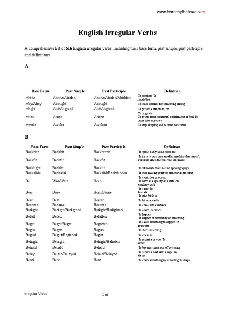 List-of-English-Irregular-Verbs-A-Z | PDF