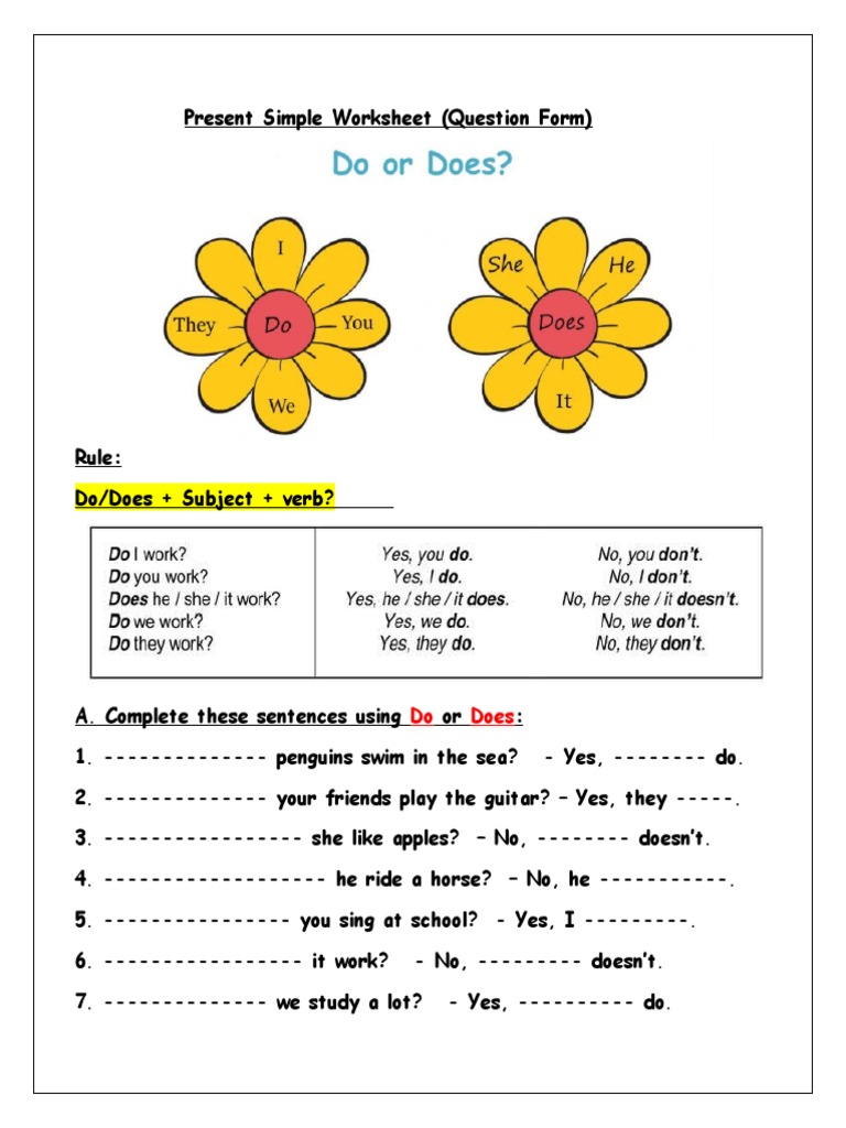 Present Simple Worksheet (Question Form) | PDF