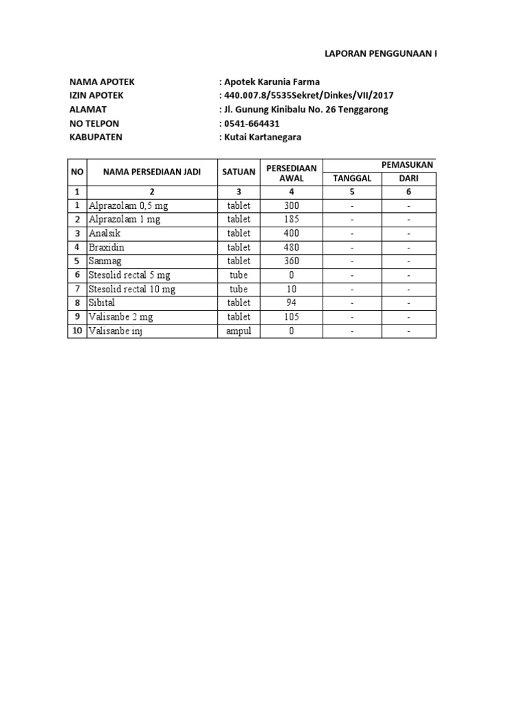 Laporan Penggunaan Psikotropika Apotek | PDF
