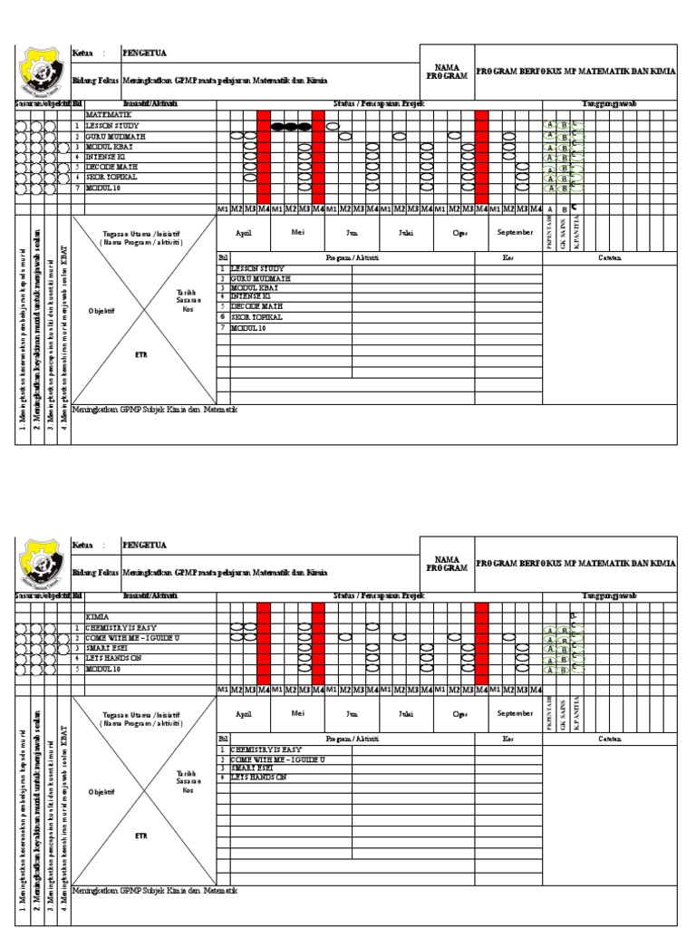 Oppm Program Berfokus Sains, Kimia & Matematik - DTP 2023 | PDF