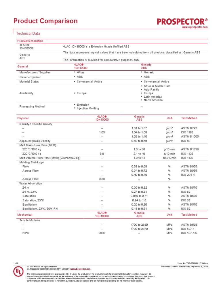 4LAC® 10H10000 - Generic ABS | PDF | Strength Of Materials | Density