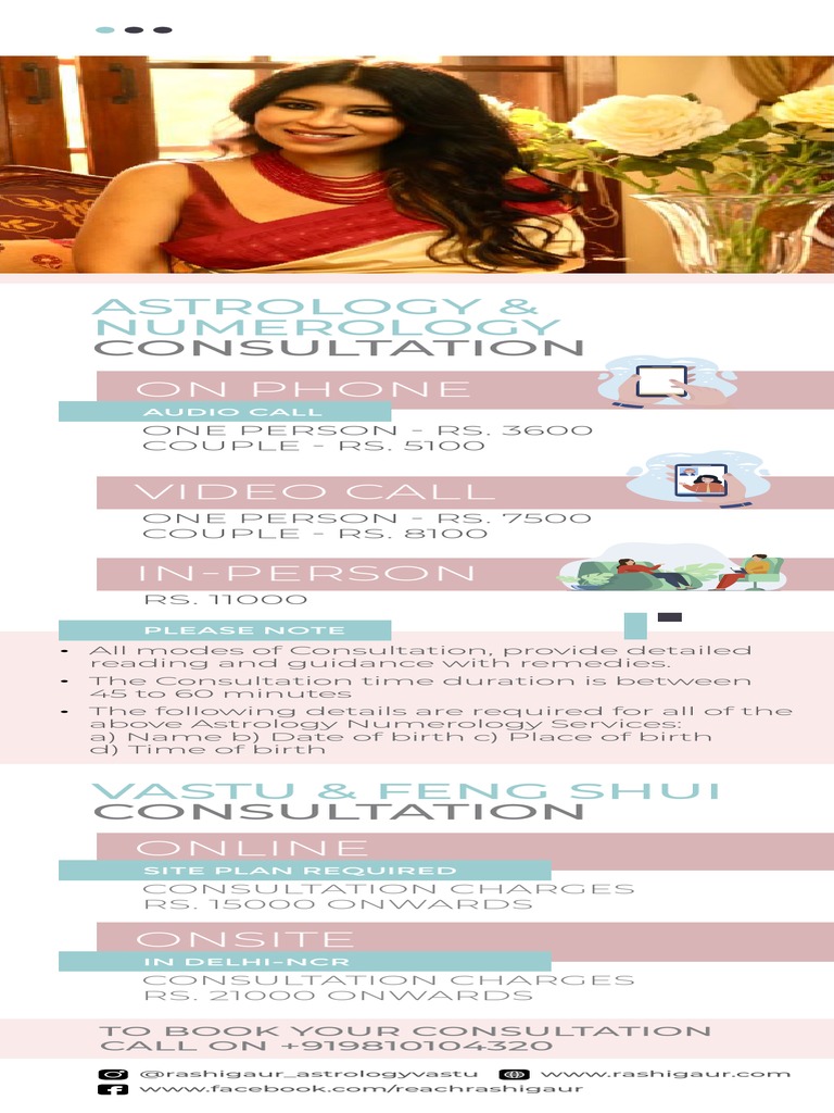 Rashi Gaur Consultation Option | PDF
