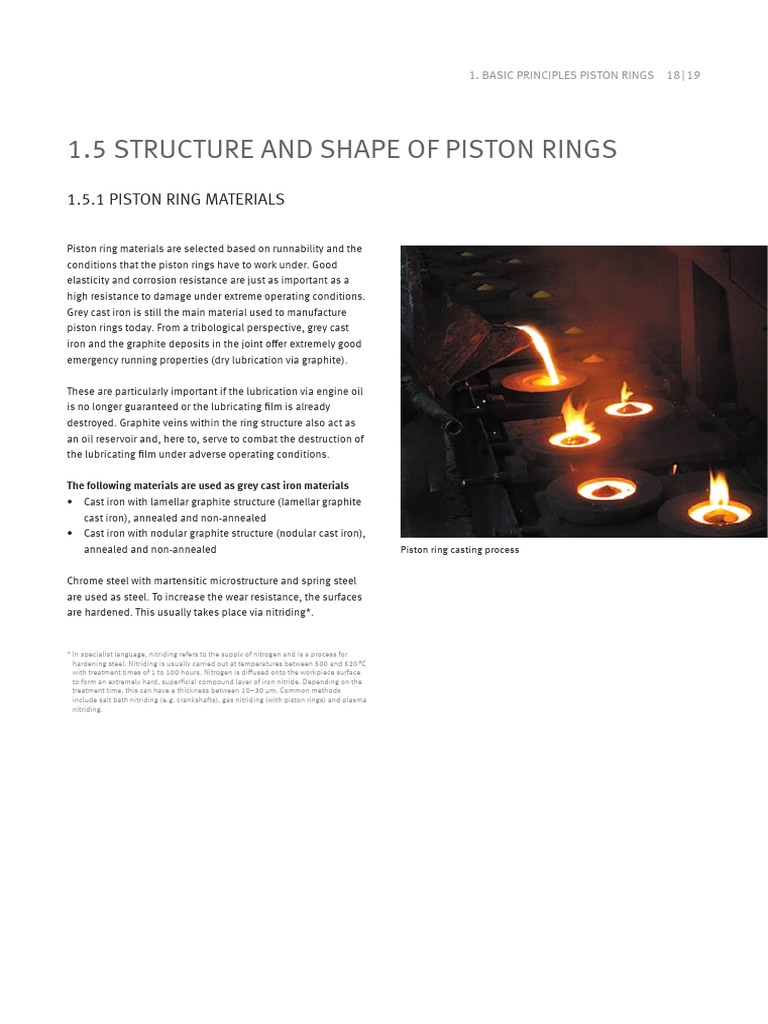 Piston Ring Material | PDF