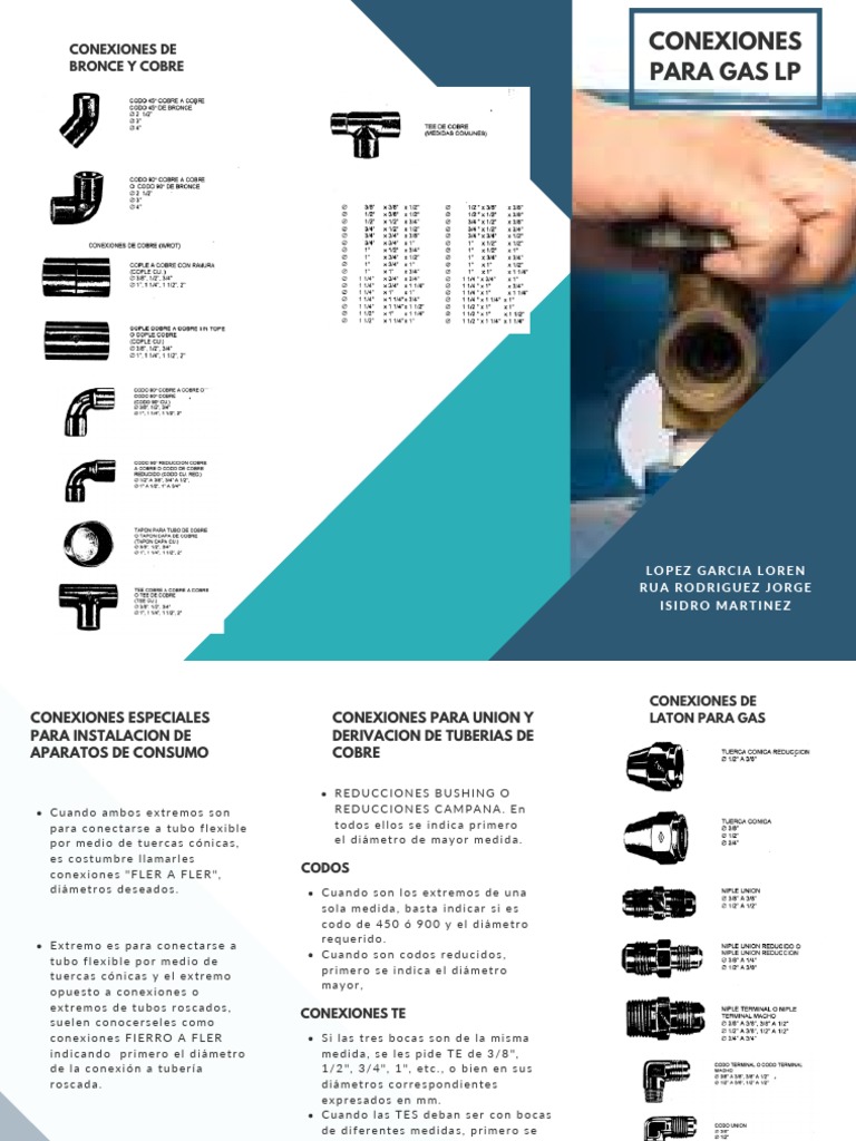 Tipos y medidas de conexiones para gas LP | PDF | Materiales ...