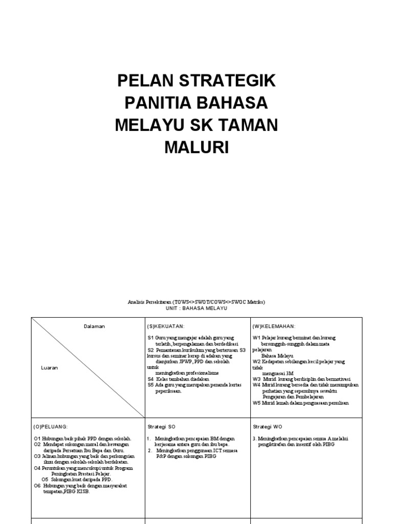 Pelan Strategik Panitia Bahasa Melayu | PDF