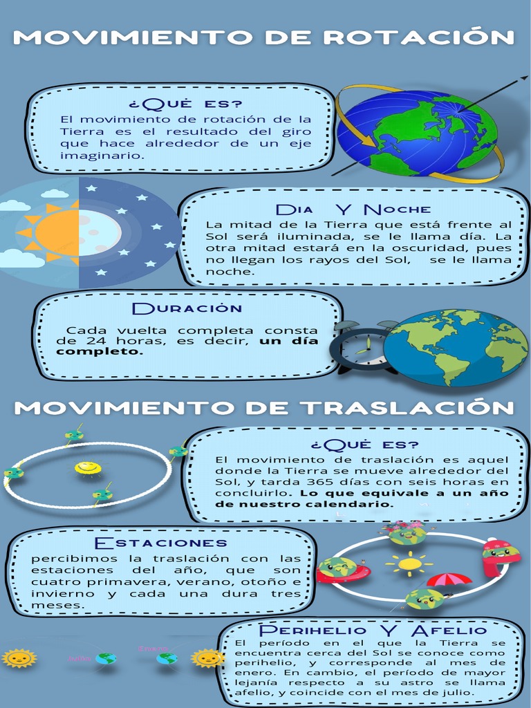 Rotación y Traslación de la Tierra | PDF