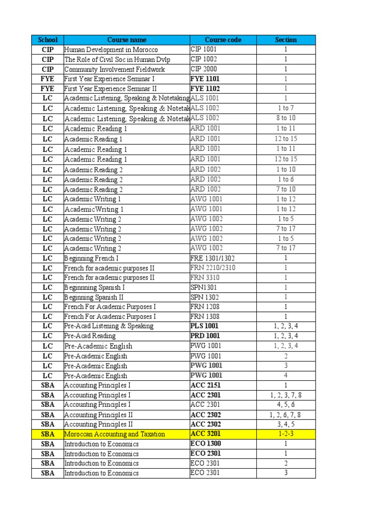 Public Textbook Master List Prices - Fall 2021 | PDF | Computer ...