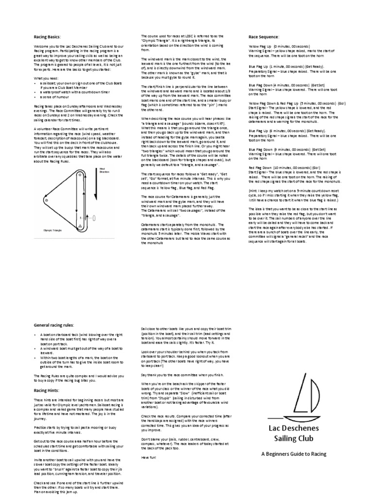 Beginners Guide To Racing 2018 | PDF | Sailing (Sport) | Water Sports