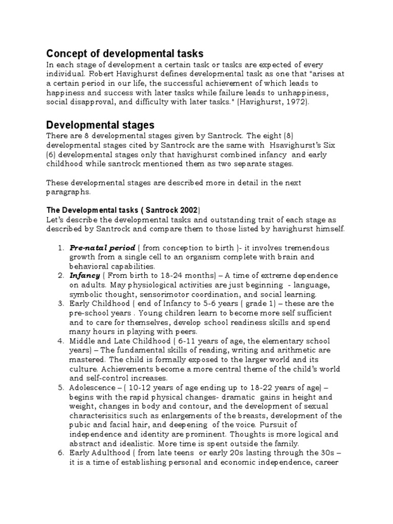 Concept of Developmental Tasks | PDF | Adolescence | Behavioural Sciences