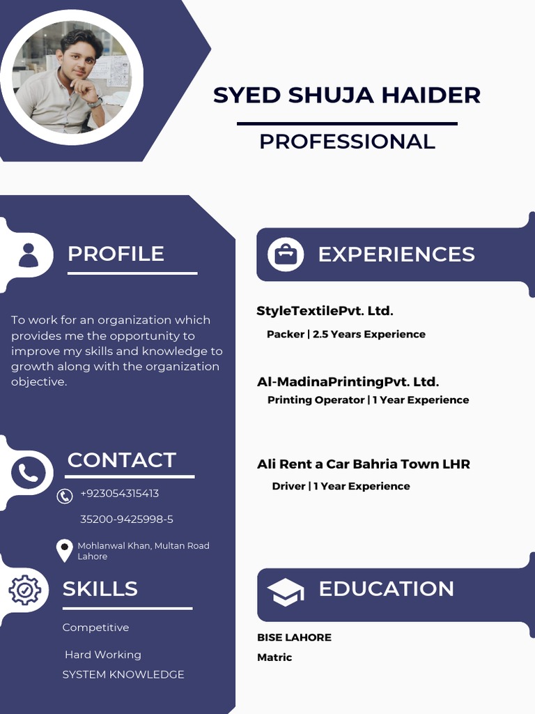 Syed Shuja Haider. | PDF | Business | Self-Improvement
