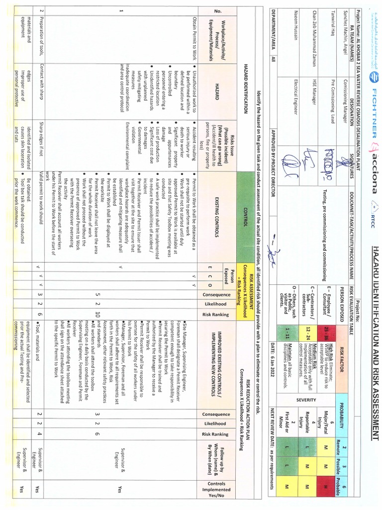 Approved HIRA Testing and Commissioning Electrical | PDF