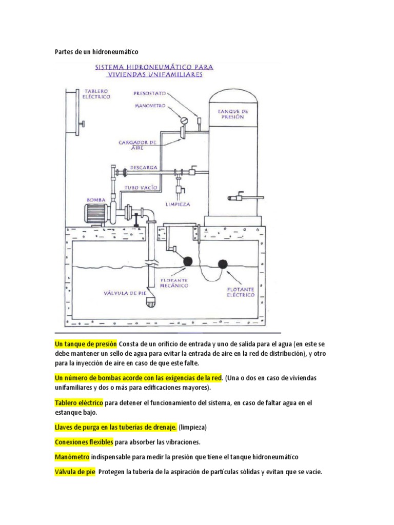 Partes de Un Hidroneumático | PDF