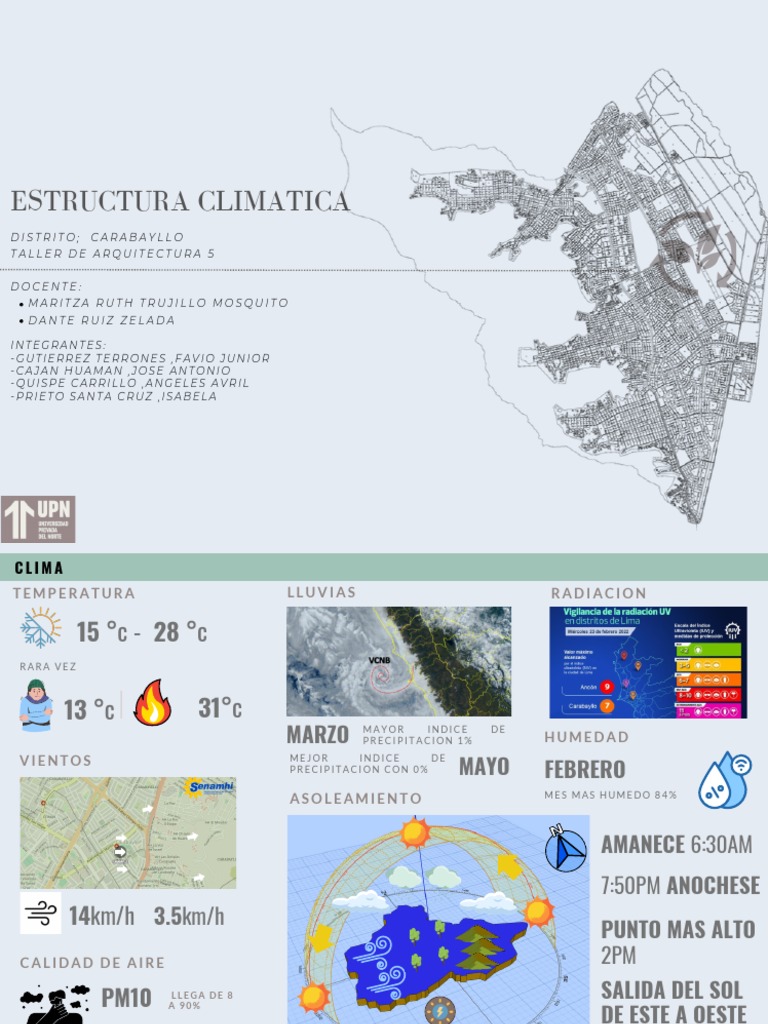 Estructura Climatica | PDF | La contaminación del aire | Naturaleza