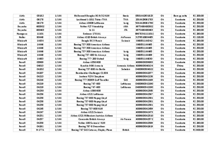 Kits Disponiveis S Caixa | PDF | Aeronave | Empresas