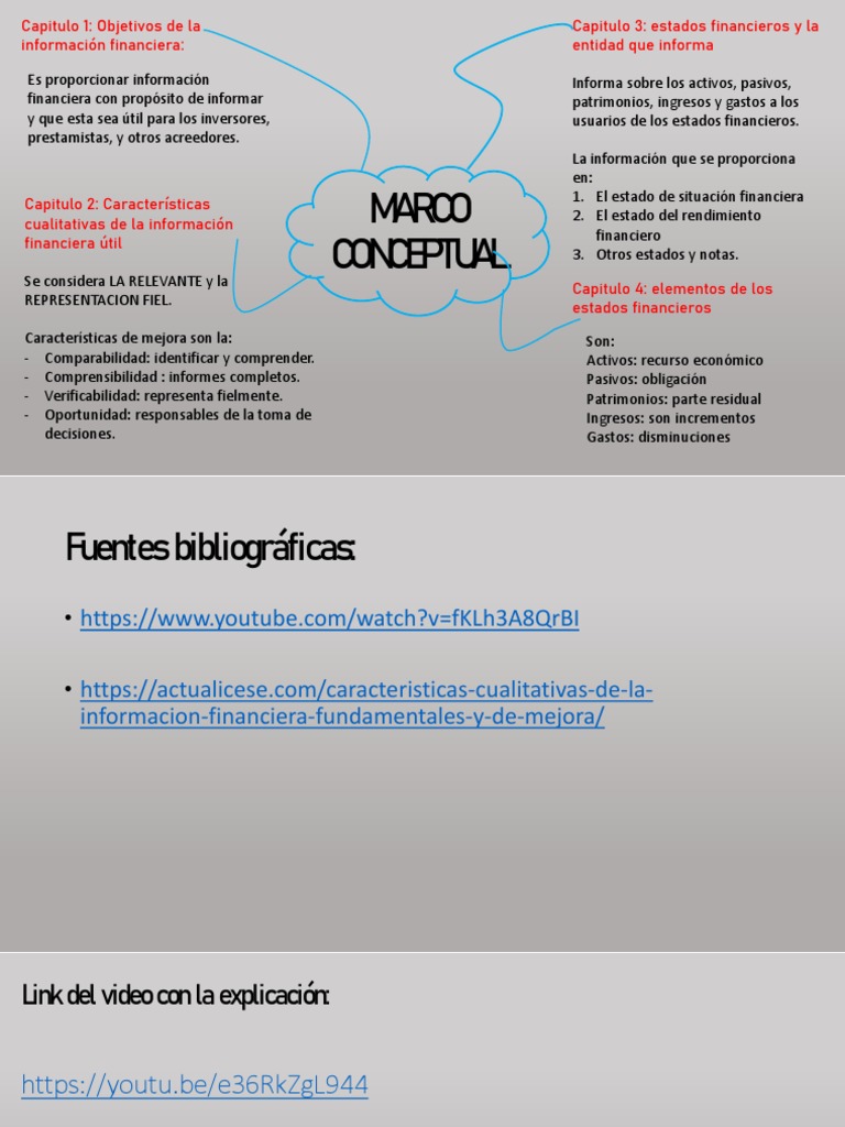 Marco Conceptual | PDF