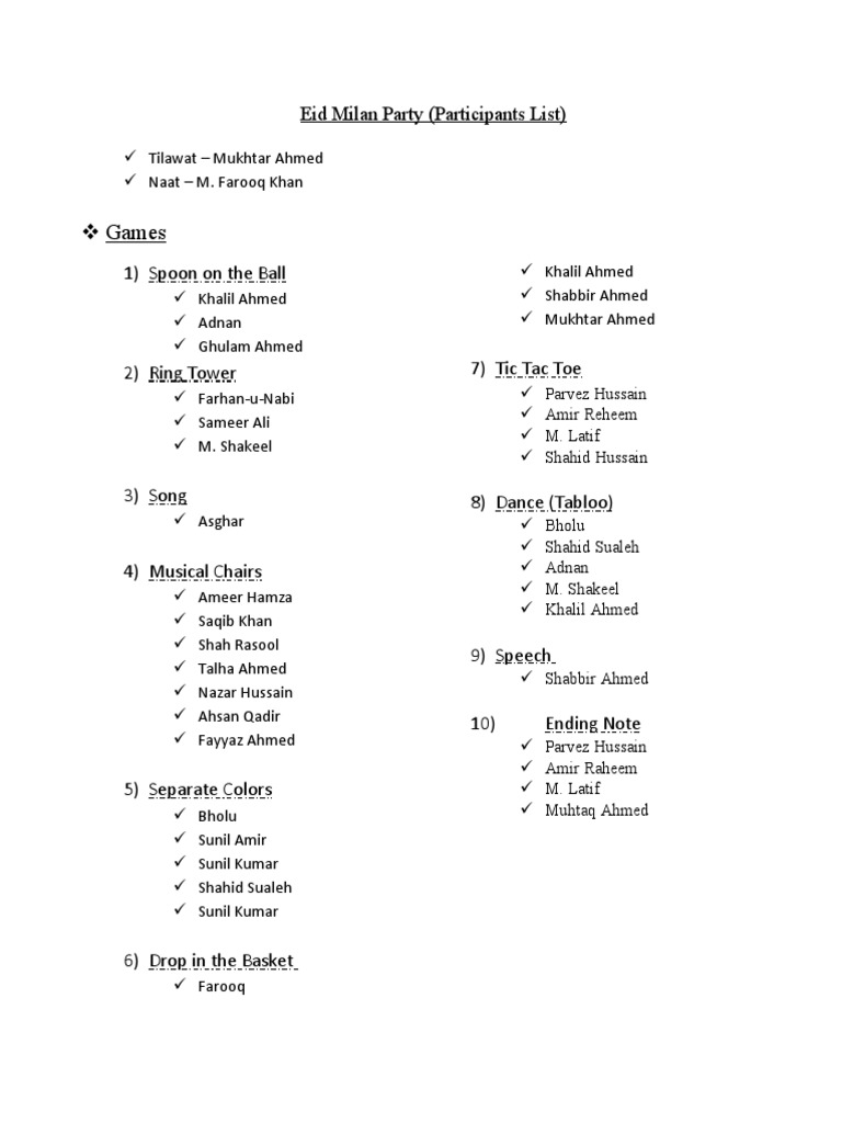 Eid Milan Party List | PDF