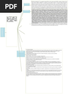 Evolución de La Administración - Linea de Tiempo | PDF