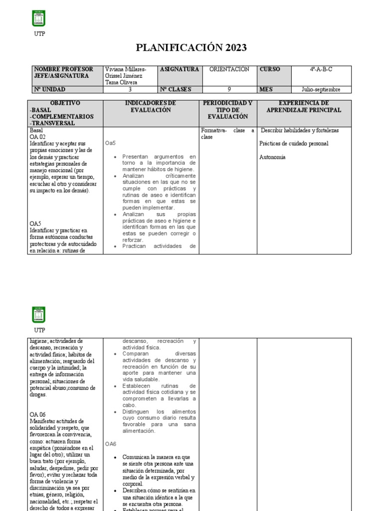 Planificación Unidad 3 Orientación Pdf Violencia Aprendizaje
