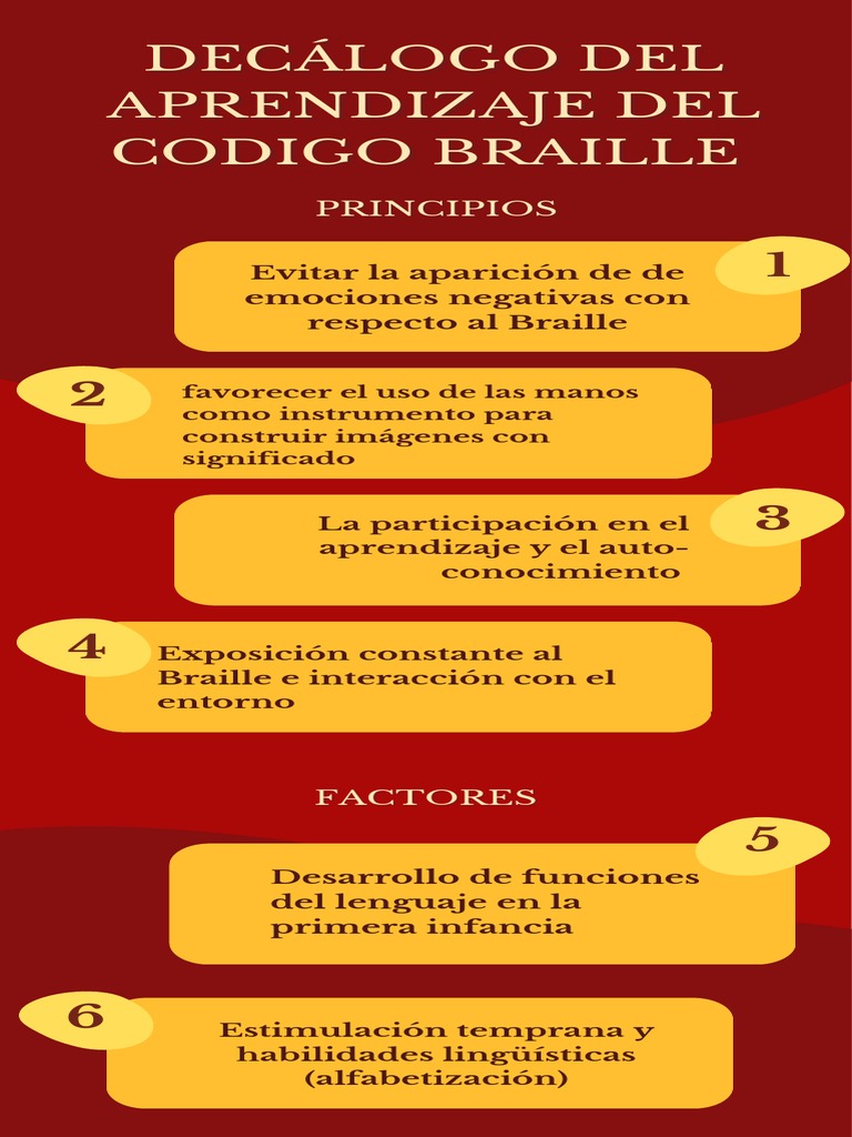 Principios Clave para Aprender Braille | PDF | Crecimiento personal y profesional