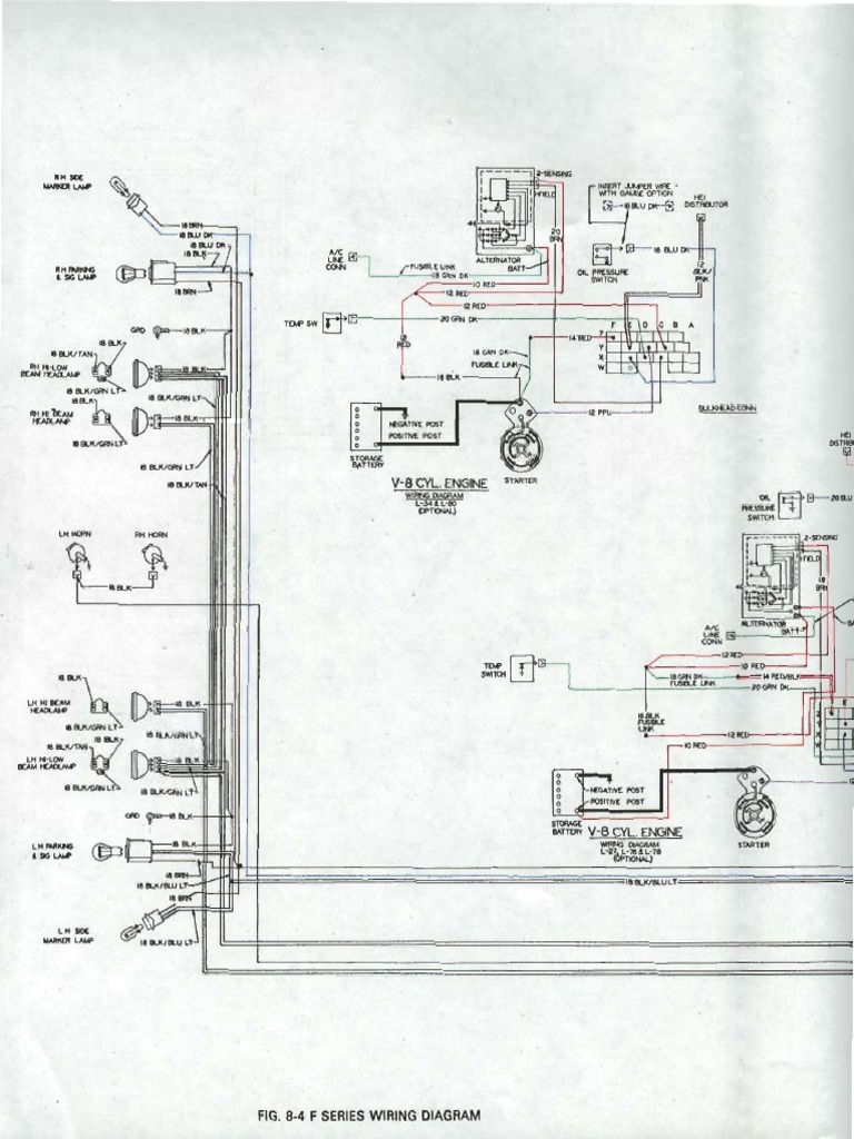 1980 Firebird Wiring | PDF 1980 Firebird Wiring | PDF