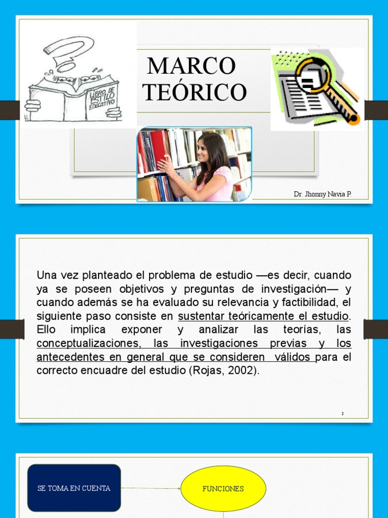 Tema 3. Marco Teórico | PDF | Teoría | Comillas