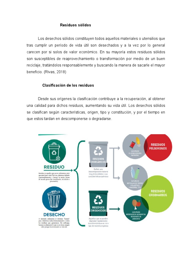 Residuos Sólidos | PDF