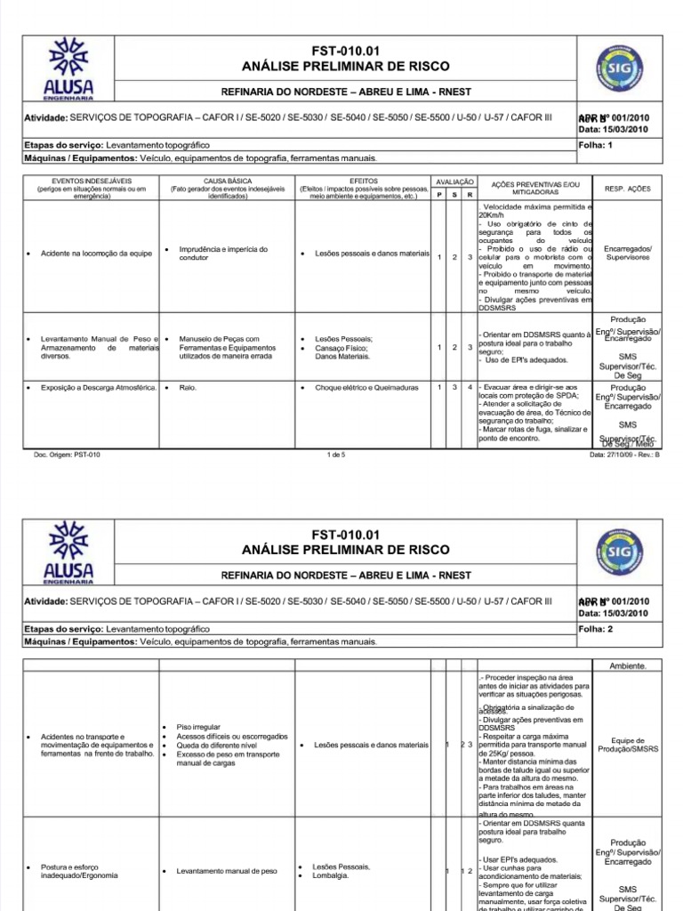 (PDF) APR - 001 - Topografia - WIAC - INFO | PDF (PDF) APR - 001 - Topografia - WIAC - INFO | PDF