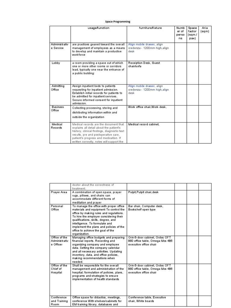 Space Programming 1 1 | PDF | Neonatal Intensive Care Unit | Hospital